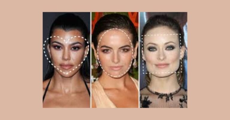 Face Shape Detector - face shape detector | face shape analyzer